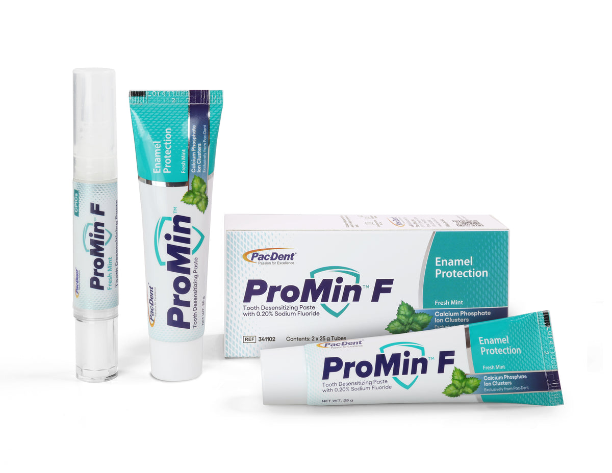 ProMin™ and ProMin™ F Desensitizing Paste – PacDent