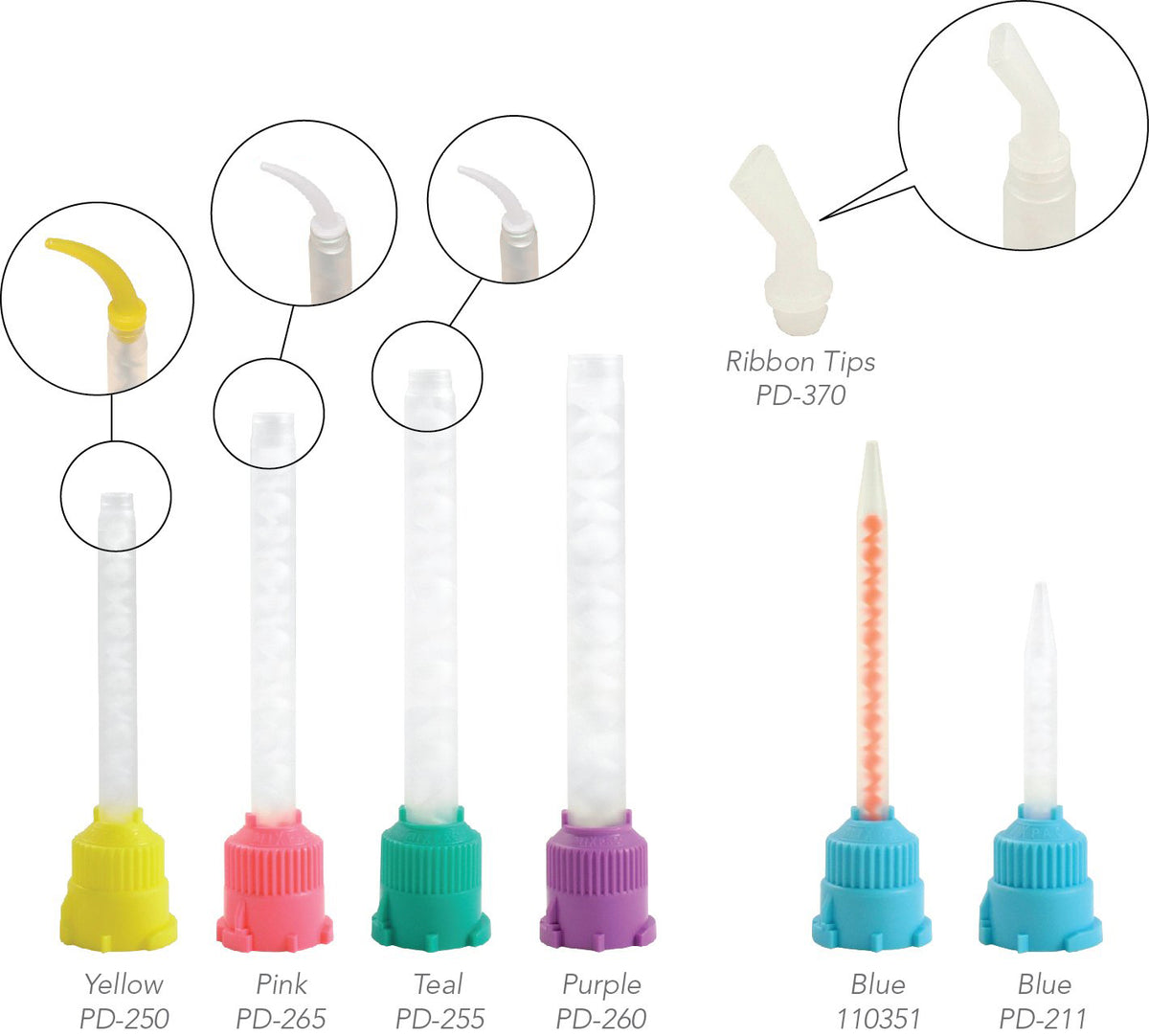Intraoral Mixing Tips – PacDent